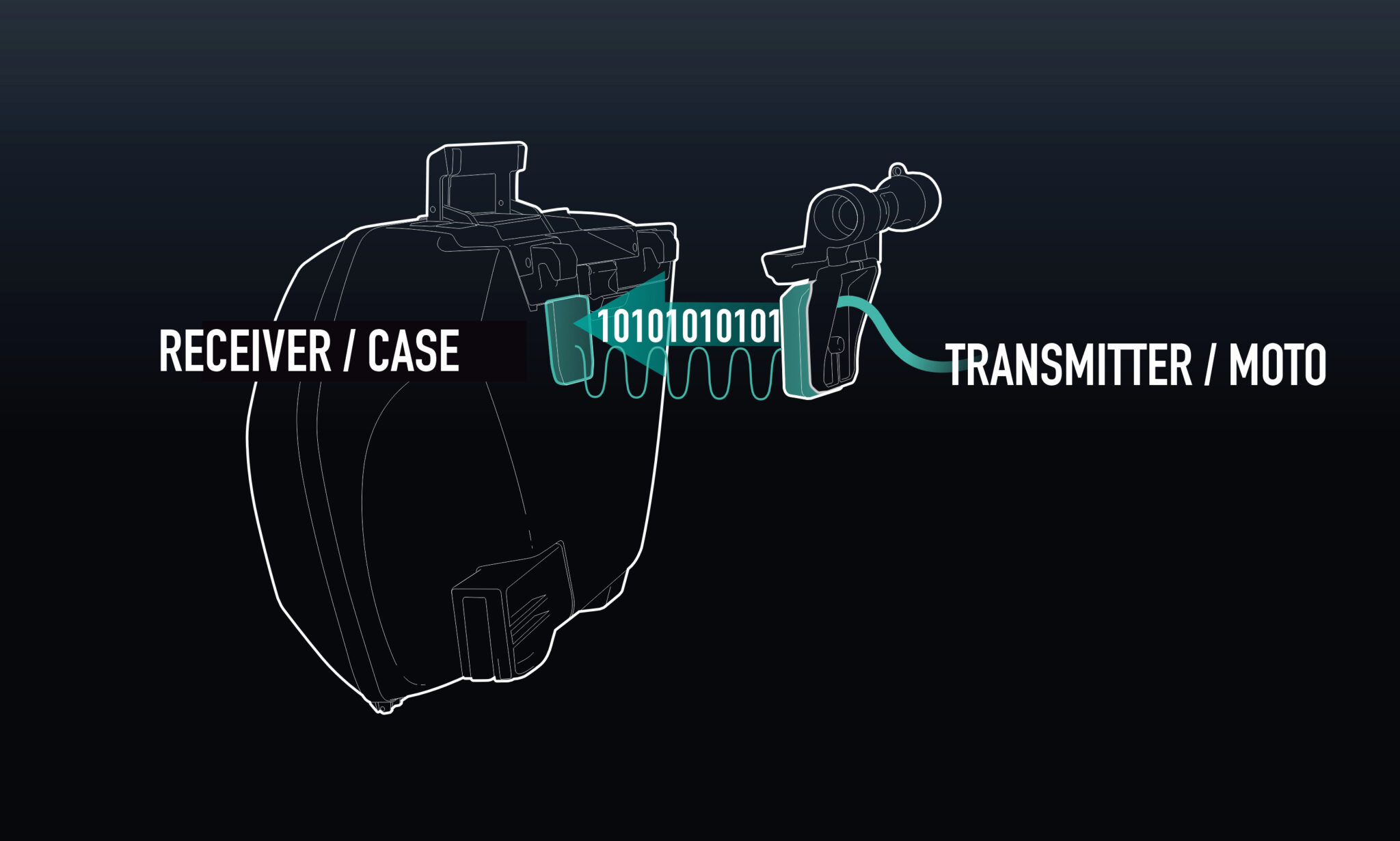 NAD revolutionizes the sector with the world’s first keyless induction ...